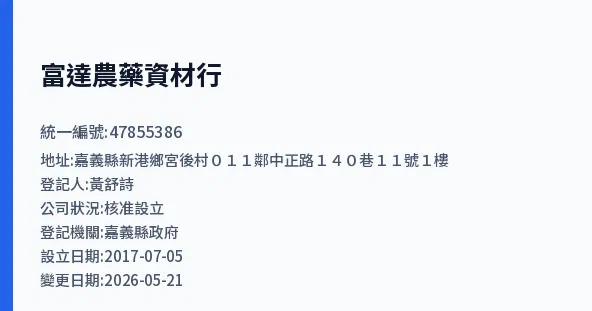 富達農藥資材行的照片-統編 47855386(嘉義縣) 公司登記資料與營業項目詳細圖表