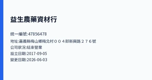 益生農藥資材行的照片-統編 47856478(嘉義縣) 公司登記資料與營業項目詳細圖表