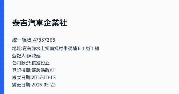泰吉汽車企業社的照片-統編 47857265(嘉義縣) 公司登記資料與營業項目詳細圖表