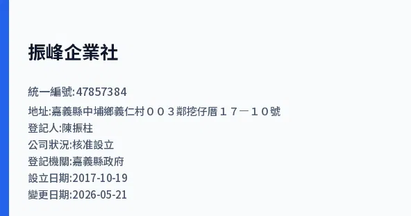 振峰企業社的照片-統編 47857384(嘉義縣) 公司登記資料與營業項目詳細圖表