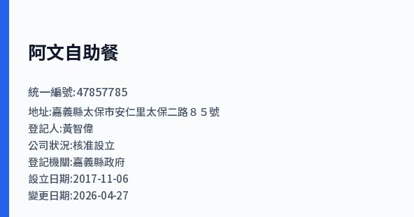 阿文自助餐的照片-統編 47857785(嘉義縣) 公司登記資料與營業項目詳細圖表