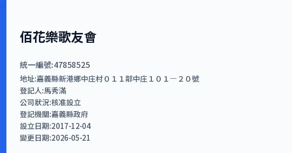 佰花樂歌友會的照片-統編 47858525(嘉義縣) 公司登記資料與營業項目詳細圖表