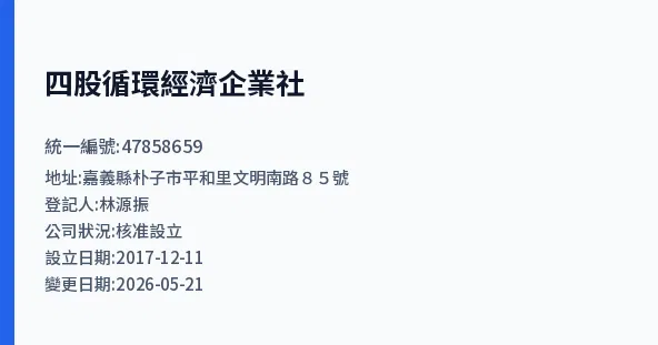 四股循環經濟企業社的照片-統編 47858659(嘉義縣) 公司登記資料與營業項目詳細圖表