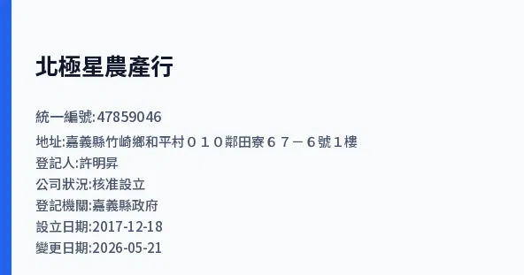 北極星農產行的照片-統編 47859046(嘉義縣) 公司登記資料與營業項目詳細圖表