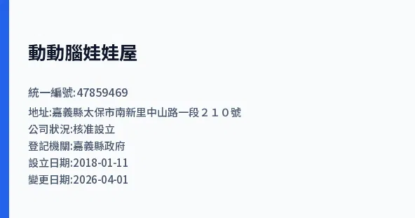 動動腦娃娃屋的照片-統編 47859469(嘉義縣) 公司登記資料與營業項目詳細圖表
