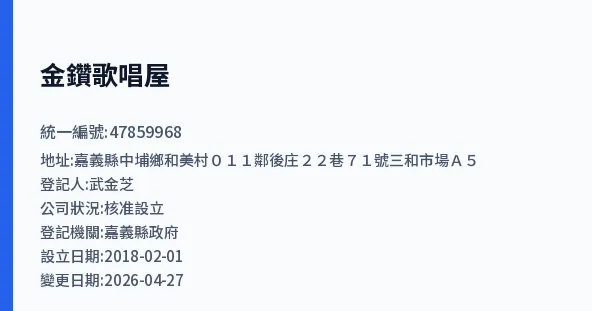 金鑽歌唱屋的照片-統編 47859968(嘉義縣) 公司登記資料與營業項目詳細圖表