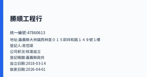 勝順工程行的照片-統編 47860613(嘉義縣) 公司登記資料與營業項目詳細圖表