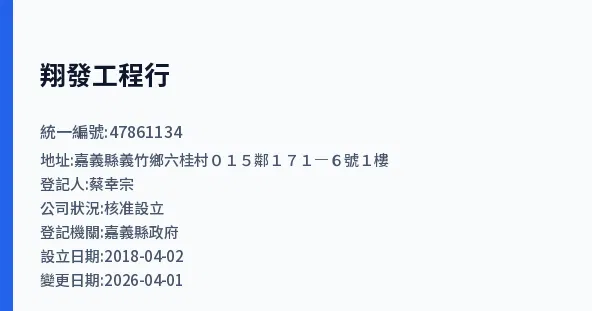 翔發工程行的照片-統編 47861134(嘉義縣) 公司登記資料與營業項目詳細圖表