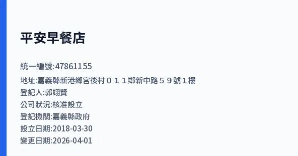 平安早餐店的照片-統編 47861155(嘉義縣) 公司登記資料與營業項目詳細圖表