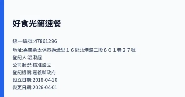 好食光簡速餐的照片-統編 47861296(嘉義縣) 公司登記資料與營業項目詳細圖表