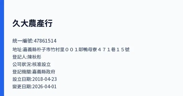 久大農產行的照片-統編 47861514(嘉義縣) 公司登記資料與營業項目詳細圖表