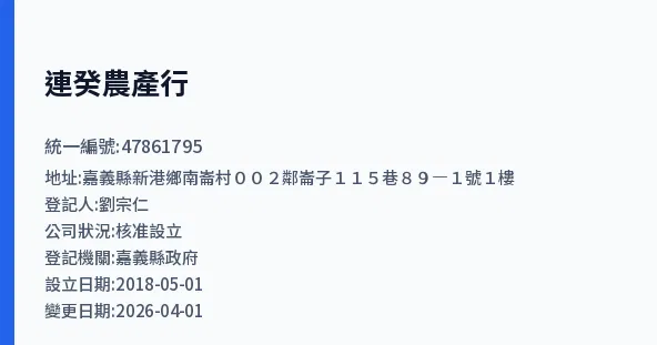 連癸農產行的照片-統編 47861795(嘉義縣) 公司登記資料與營業項目詳細圖表