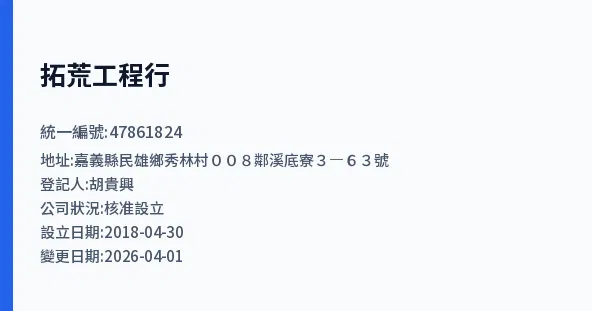 拓荒工程行的照片-統編 47861824(嘉義縣) 公司登記資料與營業項目詳細圖表