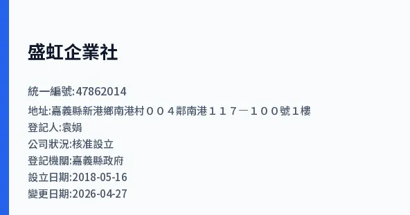 盛虹企業社的照片-統編 47862014(嘉義縣) 公司登記資料與營業項目詳細圖表