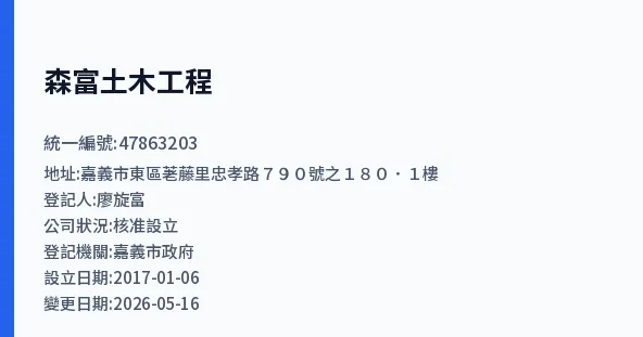 森富土木工程的照片-統編 47863203(嘉義市) 公司登記資料與營業項目詳細圖表