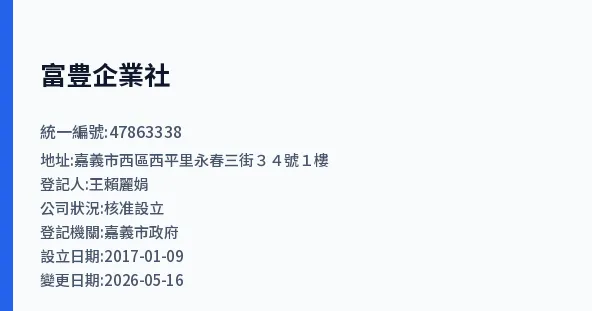 富豊企業社的照片-統編 47863338(嘉義市) 公司登記資料與營業項目詳細圖表