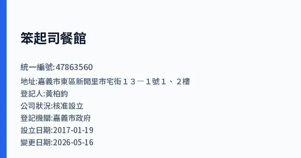 笨起司餐館的照片-統編 47863560(嘉義市) 公司登記資料與營業項目詳細圖表