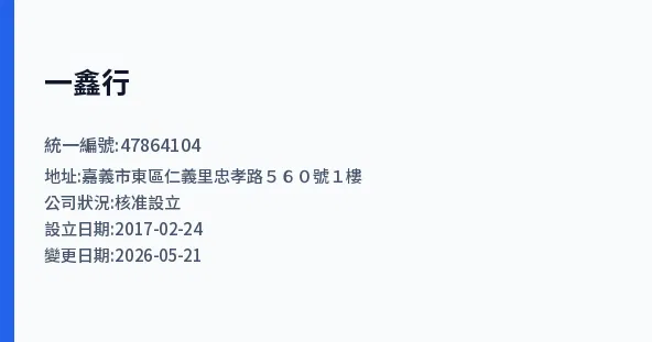 一鑫行的照片-統編 47864104(嘉義市) 公司登記資料與營業項目詳細圖表