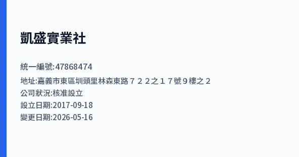 凱盛實業社的照片-統編 47868474(嘉義市) 公司登記資料與營業項目詳細圖表