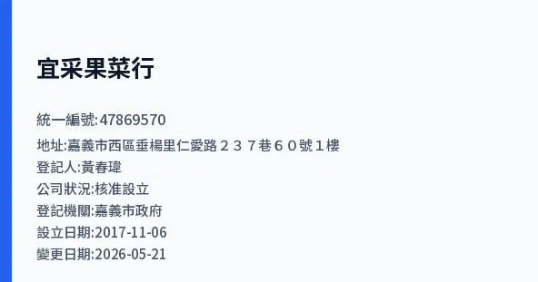 宜采果菜行的照片-統編 47869570(嘉義市) 公司登記資料與營業項目詳細圖表