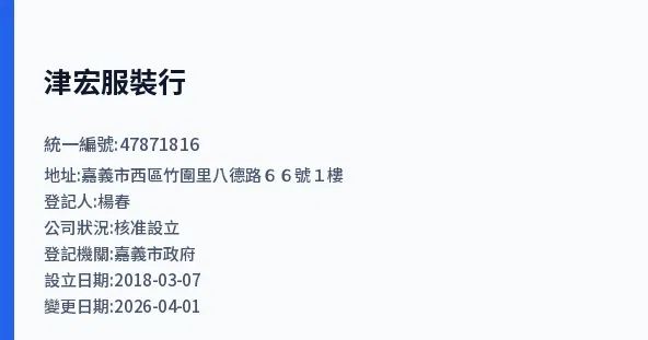 津宏服裝行的照片-統編 47871816(嘉義市) 公司登記資料與營業項目詳細圖表