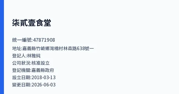 柒貳壹食堂的照片-統編 47871908(嘉義縣) 公司登記資料與營業項目詳細圖表