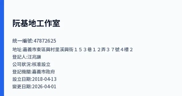 阮基地工作室的照片-統編 47872625(嘉義市) 公司登記資料與營業項目詳細圖表