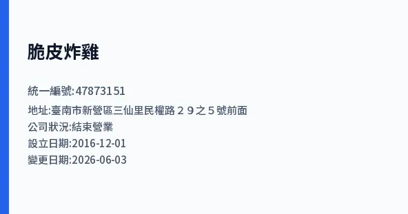 脆皮炸雞的照片-統編 47873151(臺南市) 公司登記資料與營業項目詳細圖表