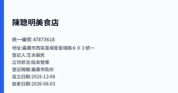 陳聰明美食店的照片-統編 47873618(嘉義市) 公司登記資料與營業項目詳細圖表