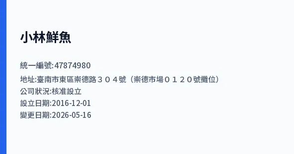小林鮮魚的照片-統編 47874980(臺南市) 公司登記資料與營業項目詳細圖表