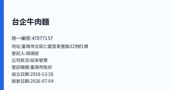 台企牛肉麵的照片-統編 47877157(臺南市) 公司登記資料與營業項目詳細圖表