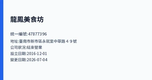 龍鳳美食坊的照片-統編 47877396(臺南市) 公司登記資料與營業項目詳細圖表