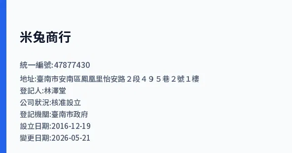 米兔商行的照片-統編 47877430(臺南市) 公司登記資料與營業項目詳細圖表