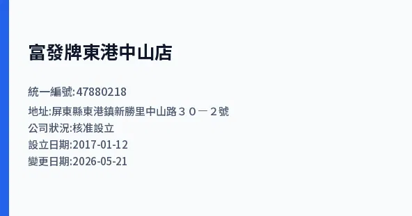 富發牌東港中山店的照片-統編 47880218(屏東縣) 公司登記資料與營業項目詳細圖表