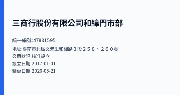 三商行股份有限公司和緯門市部的照片-統編 47881595(臺南市) 公司登記資料與營業項目詳細圖表