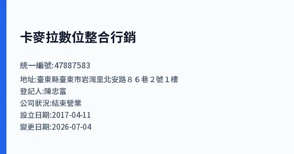 卡麥拉數位整合行銷的照片-統編 47887583(臺東縣) 公司登記資料與營業項目詳細圖表