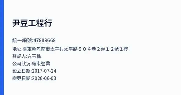 尹豆工程行的照片-統編 47889668(臺東縣) 公司登記資料與營業項目詳細圖表
