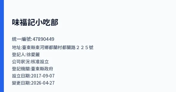 味福記小吃部的照片-統編 47890449(臺東縣) 公司登記資料與營業項目詳細圖表