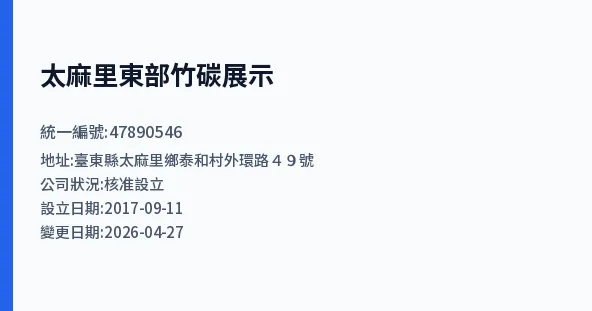 太麻里東部竹碳展示的照片-統編 47890546(臺東縣) 公司登記資料與營業項目詳細圖表