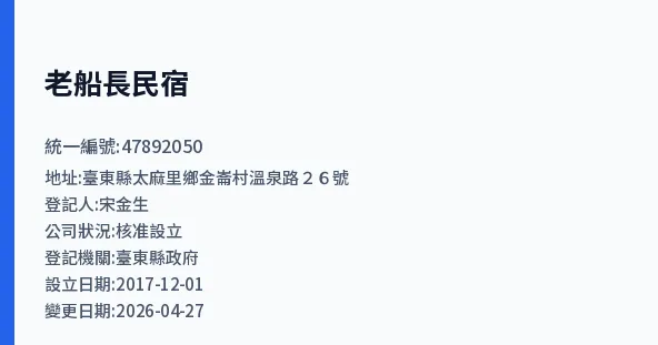 老船長民宿的照片-統編 47892050(臺東縣) 公司登記資料與營業項目詳細圖表