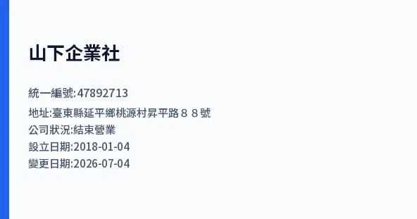 山下企業社的照片-統編 47892713(臺東縣) 公司登記資料與營業項目詳細圖表