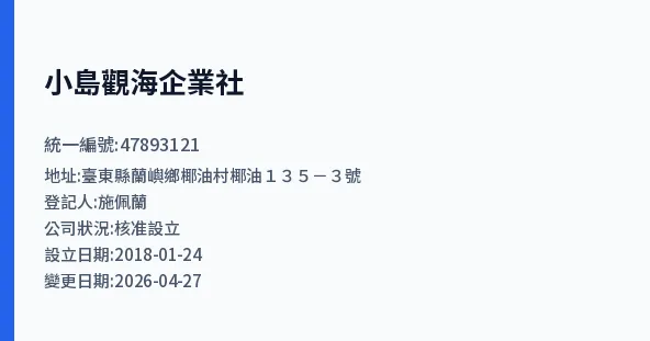 小島觀海企業社的照片-統編 47893121(臺東縣) 公司登記資料與營業項目詳細圖表