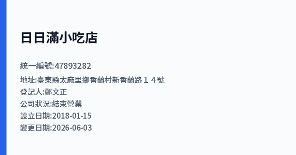 日日滿小吃店的照片-統編 47893282(臺東縣) 公司登記資料與營業項目詳細圖表