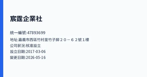 宸霆企業社的照片-統編 47893699(嘉義市) 公司登記資料與營業項目詳細圖表