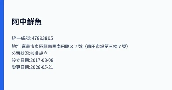 阿中鮮魚的照片-統編 47893895(嘉義市) 公司登記資料與營業項目詳細圖表