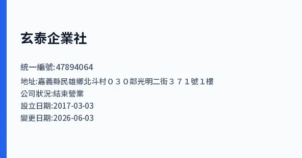 玄泰企業社的照片-統編 47894064(嘉義縣) 公司登記資料與營業項目詳細圖表