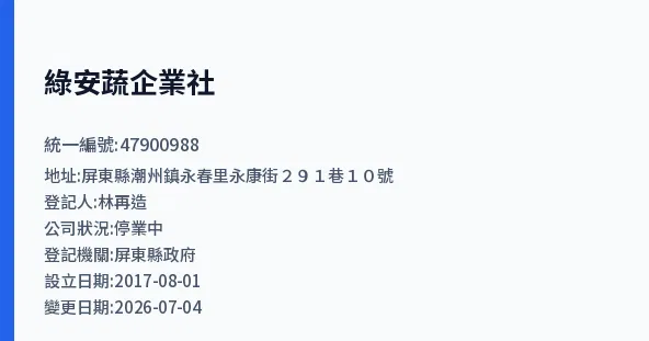綠安蔬企業社的照片-統編 47900988(屏東縣) 公司登記資料與營業項目詳細圖表
