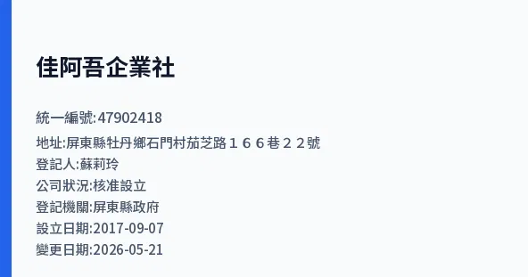 佳阿吾企業社的照片-統編 47902418(屏東縣) 公司登記資料與營業項目詳細圖表
