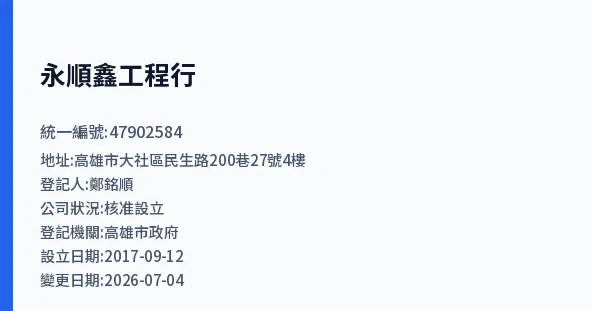永順鑫工程行的照片-統編 47902584(高雄市) 公司登記資料與營業項目詳細圖表