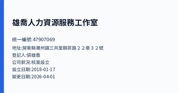 雄喬人力資源服務工作室的照片-統編 47907069(屏東縣) 公司登記資料與營業項目詳細圖表
